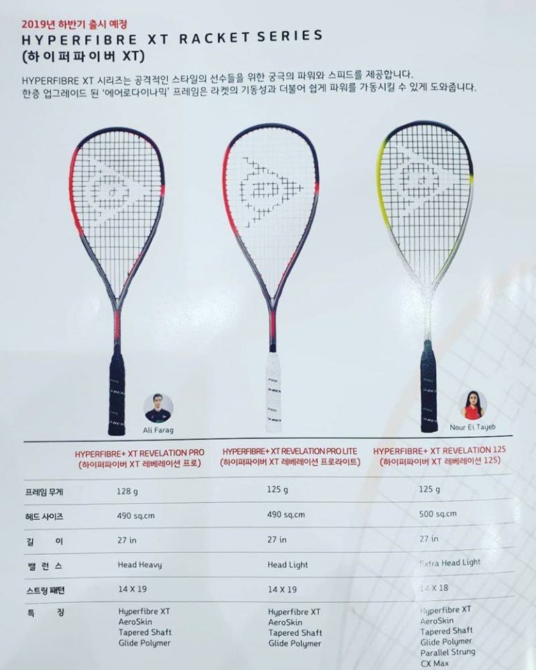 Dunlop Hyperfibre XT Revelation Pro Squash Racket - Squash Source
